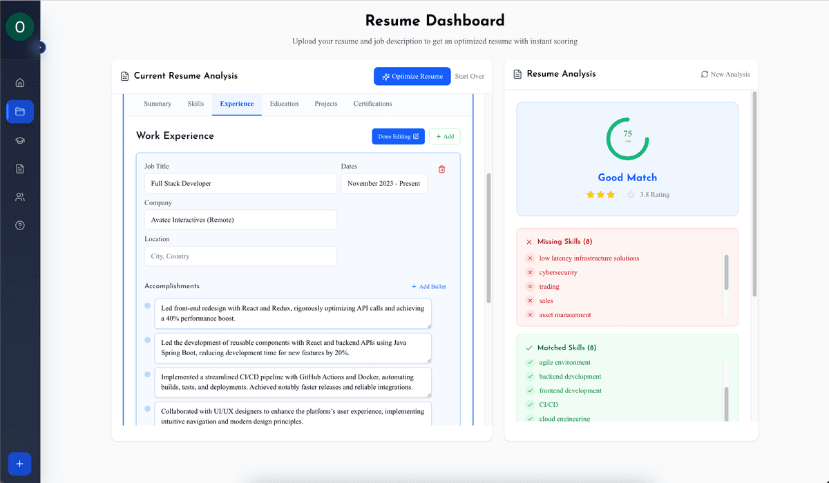 CV Optimization Dashboard